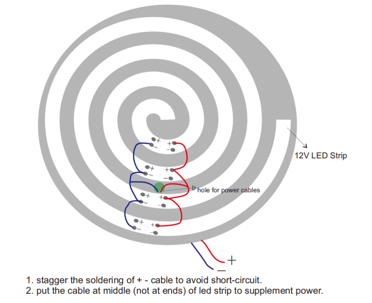 FAQ | Neon Flex LED Sign